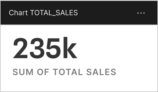 Observable: Explore and visualize data together