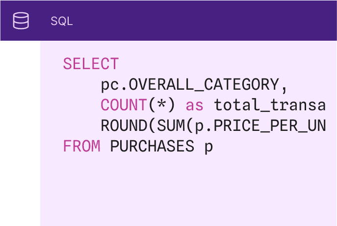 Observable: Explore and visualize data together
